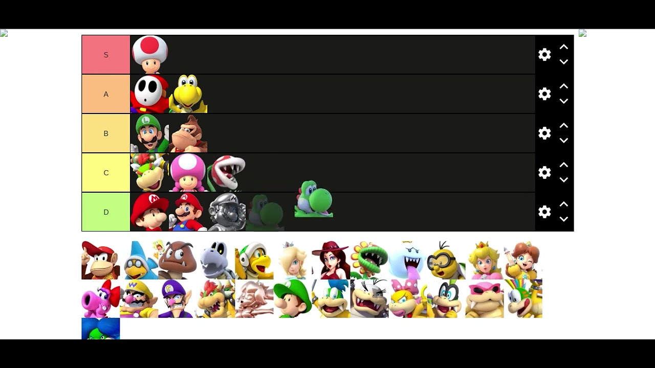 Mario Tier List - YouTube