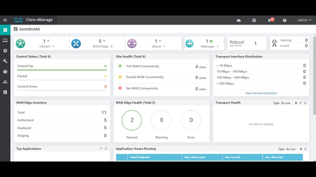 Cisco Viptela SD WAN Hub and Spoke Topology: Hands-on Lab - YouTube