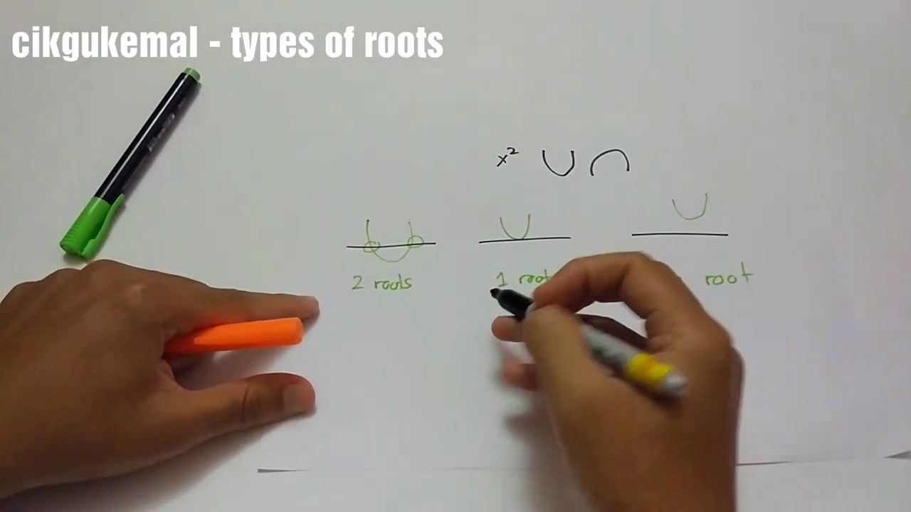Types of roots (addmaths f4) - YouTube
