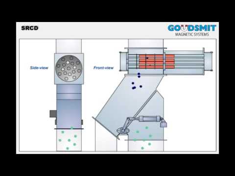 Goudsmit SRCD Rotating Cleanflow magnet automatic cleaning - working ...