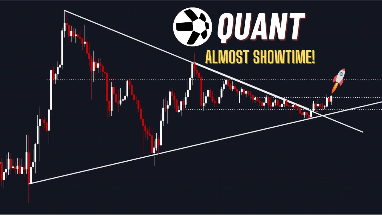 Quant Price Analysis: Is QNT getting ready for takeoff? Let's take a ...