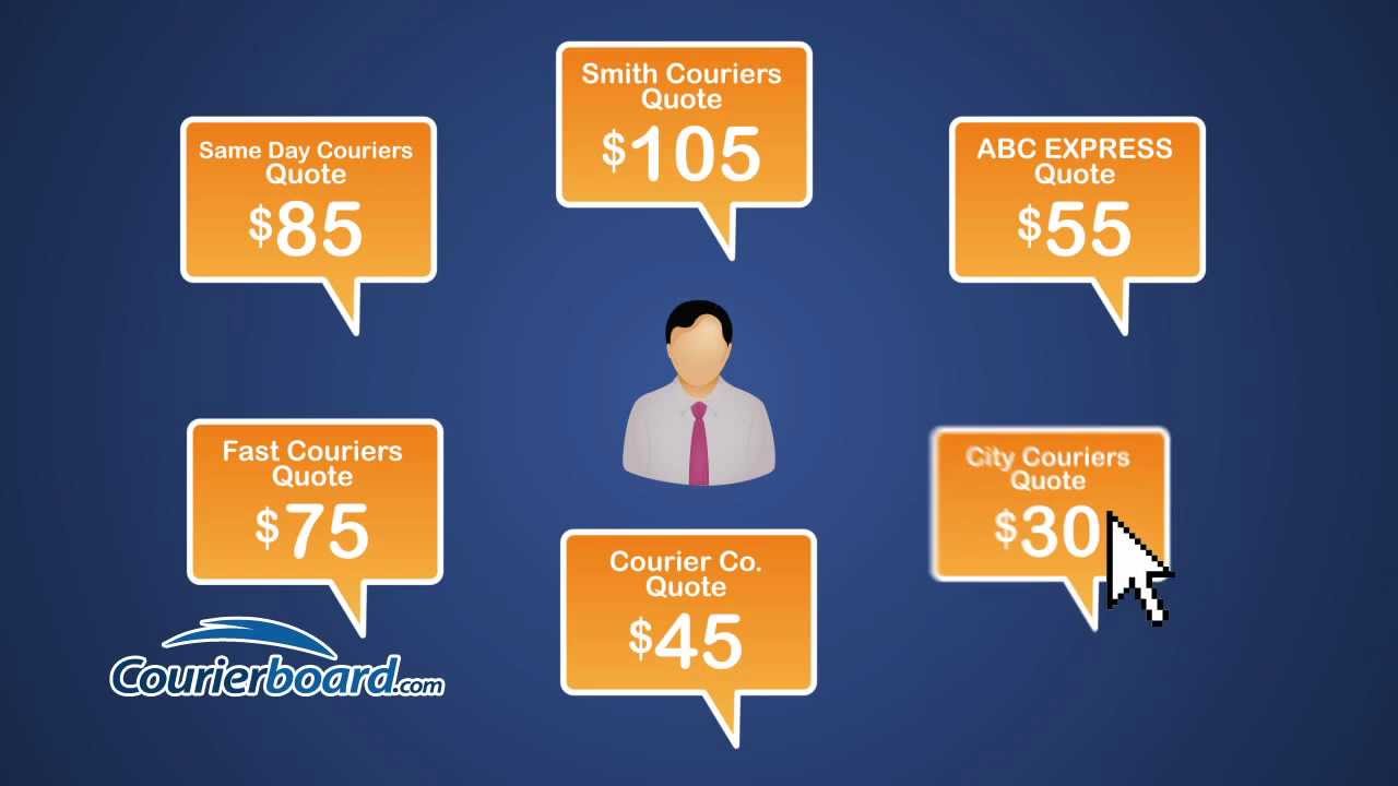 How To Get A Delivery Quote: Courierboard's Online Courier Company ...