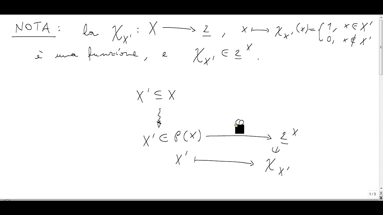 5. Algebra e Logica - Funzioni caratteristiche - YouTube