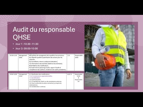 Comment le responsable QHSE est audité lors des audits internes et ...