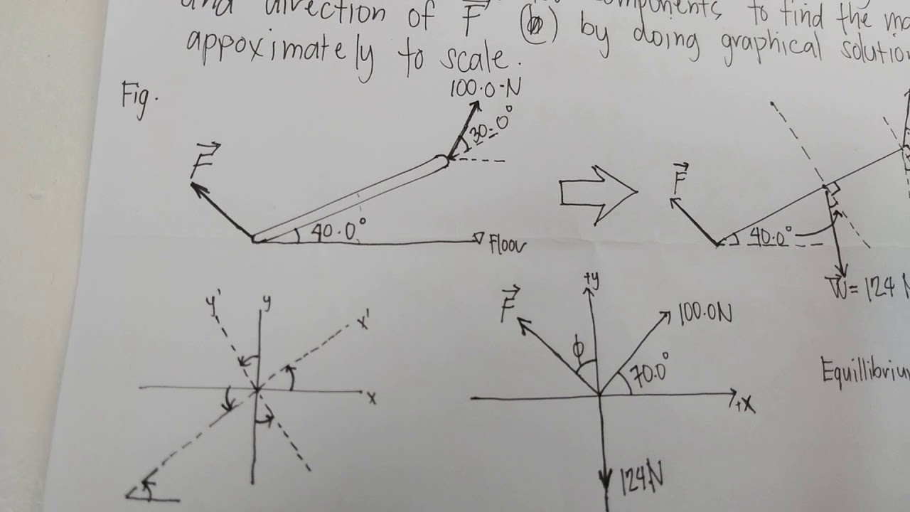 vector problem part1 - YouTube
