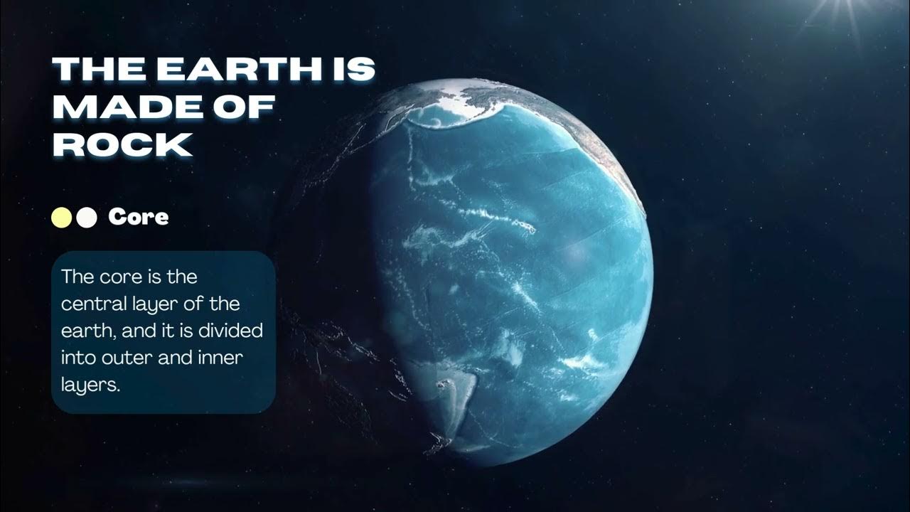 The Planet Earth - Grade 4 - YouTube