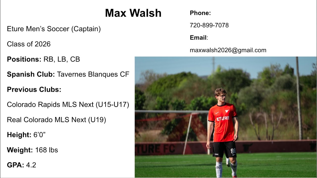 Max Walsh - Highlights - YouTube