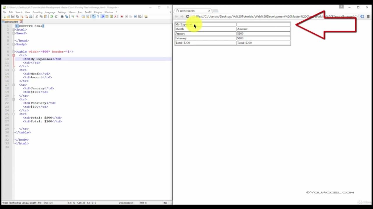 HTML Merging Cells in html | - YouTube