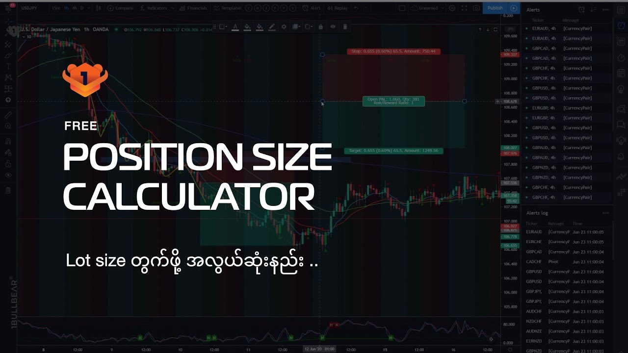 🛡 Free Excel Sheet 🛡 Forex, Crypto & Index Position Size : Risk ...
