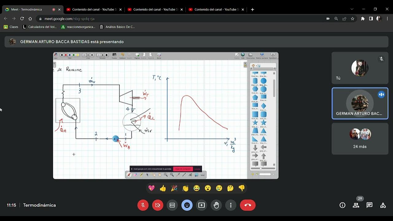 Meet Termodinámica Google Chrome 2023 05 23 - YouTube