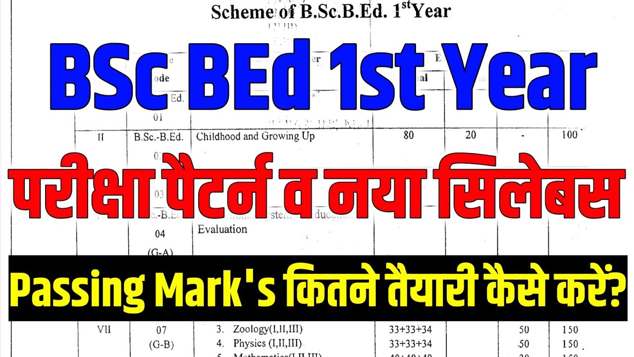 Rajasthan University Bsc bed 1st year syllabus | bsc bed syllabus 2025 ...