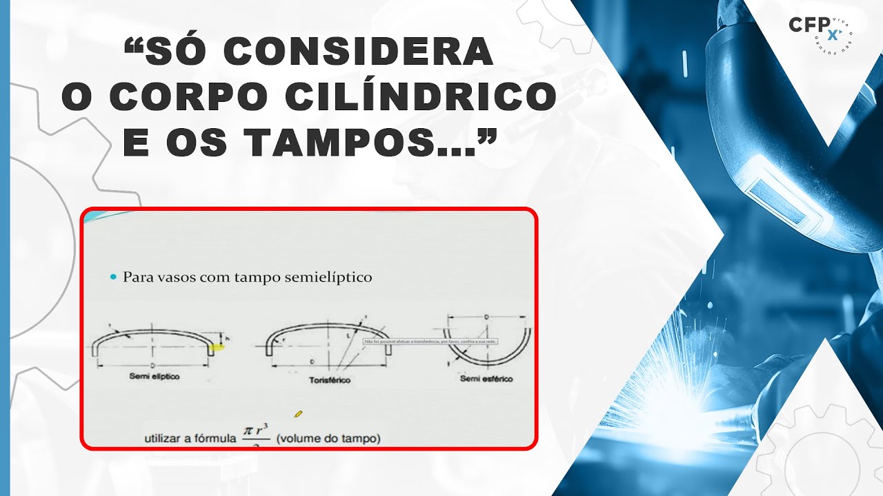 Simplificando o Cálculo do Volume de Vasos com Tampo Semi-esférico ...