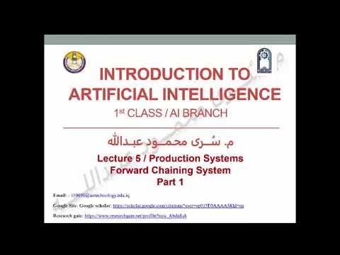 Introduction to AI Lecture5 Forward Chaining System part1 - YouTube