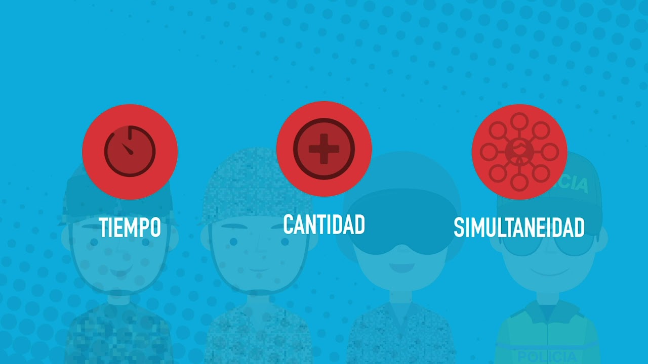 Capacidades Fundamento de Capâcitas 2019 - YouTube