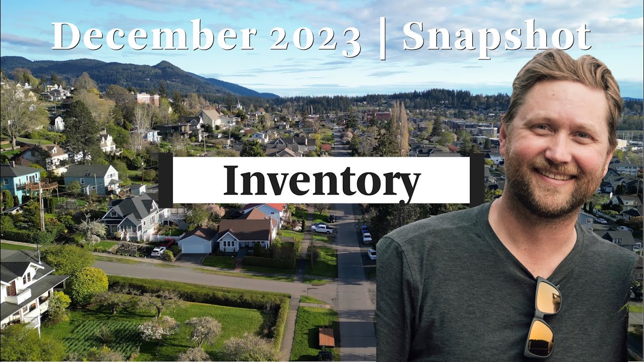 What you need to know right now! Bellingham Real Estate SnapShot ...