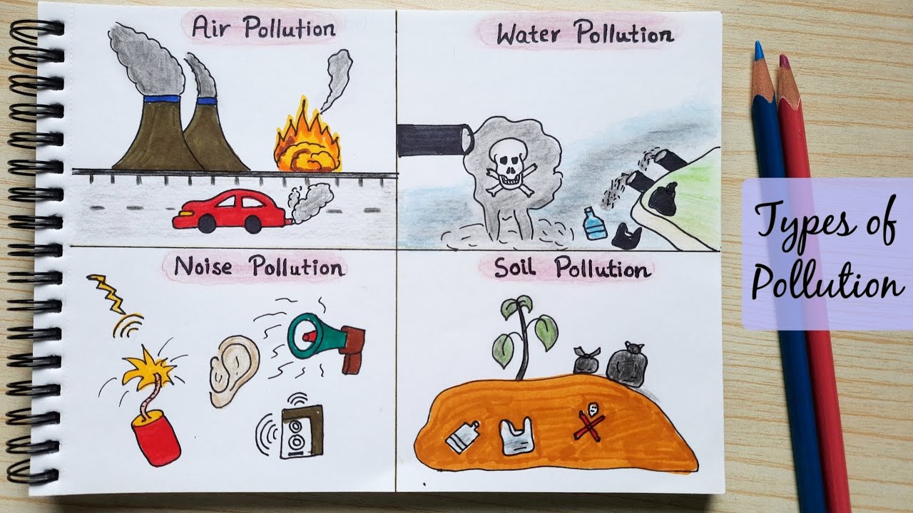 Pollution drawing easy | How to draw types of pollution drawing step by ...
