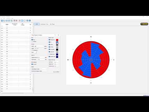 How To Use GeoRose To Plot Rosette Diagram - YouTube