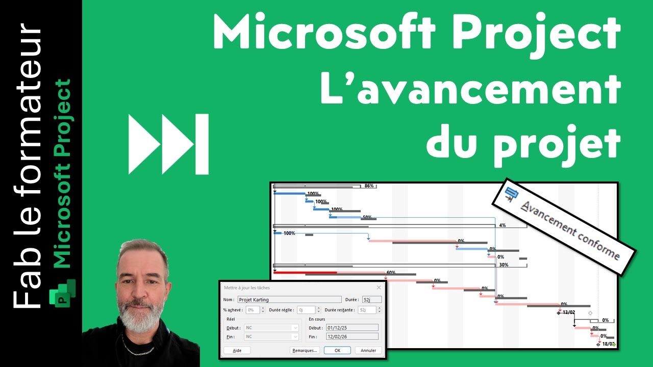 Microsoft Project - L'avancement du projet, ou comment mieux suivre l ...