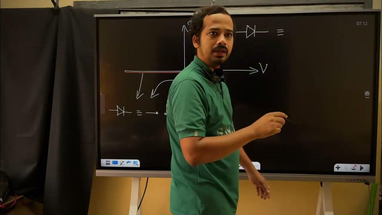 Problem Solving Session-1 (for CSIR NET Physics June 2024) - YouTube