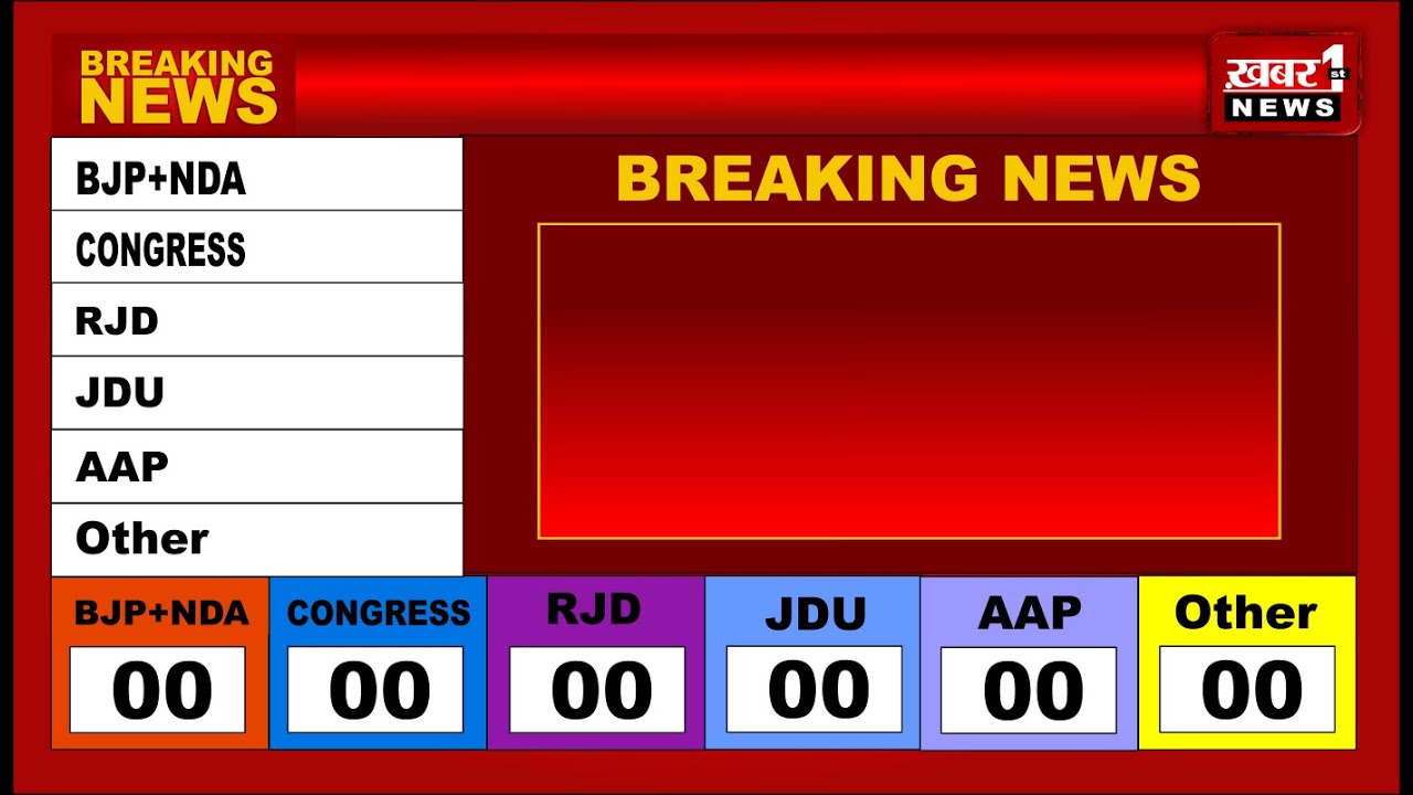 Election Breaking green Screen News Frame - YouTube