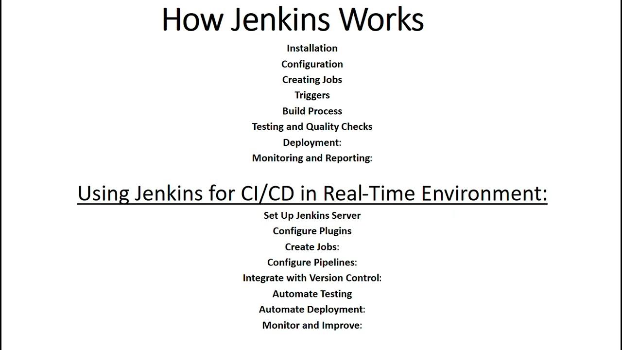 how Jenkins works and how to use it in a real-time environment for CI ...