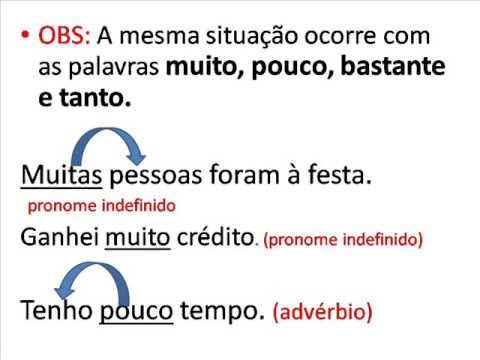 Advérbio - Aula 1 - Saiba o que é advérbio e conheça as circunstâncias ...