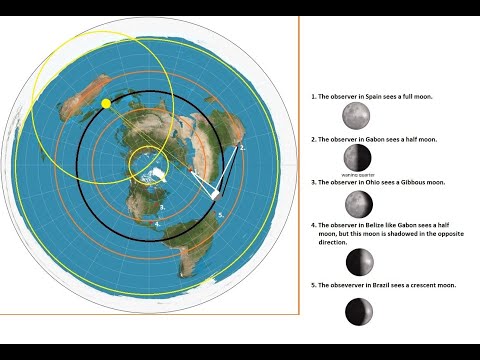 Does the moon prove or disprove a Flat Earth theory? - YouTube