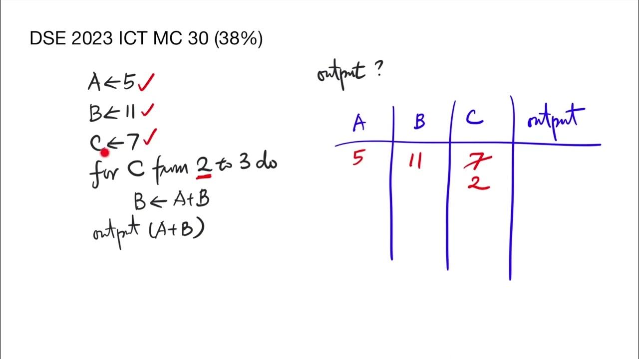 DSE 2023 ICT MC 30 (38%) - Tracing algorithm output - YouTube