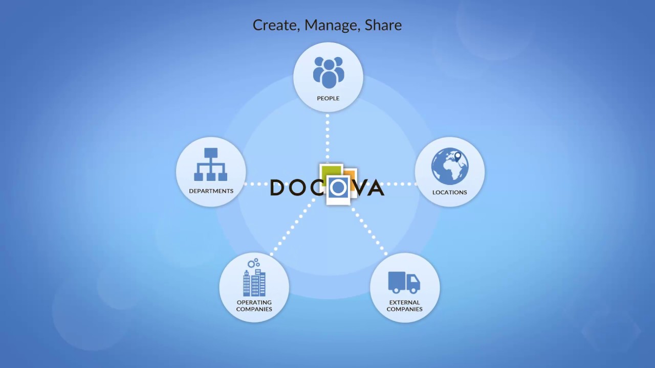 What is DOCOVA? - YouTube