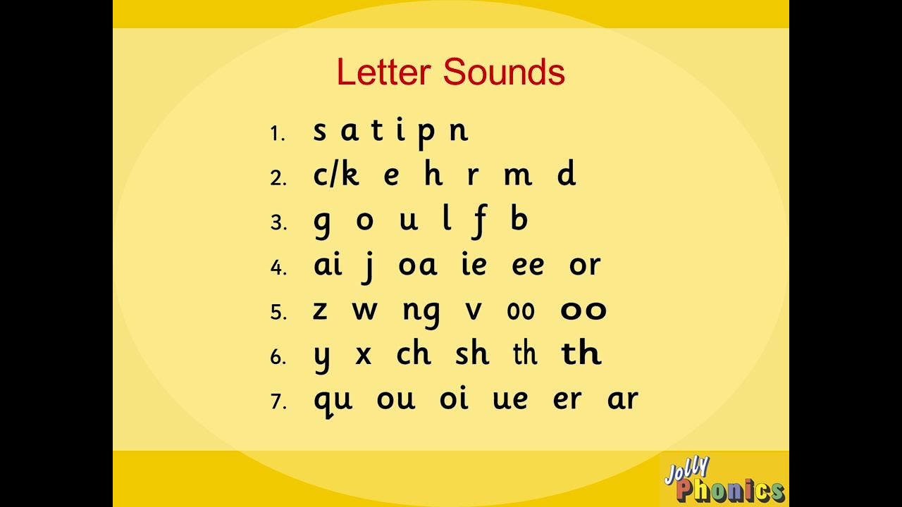 Why do we start with Group 1 - s a t i p n in Jolly Phonics? Official ...