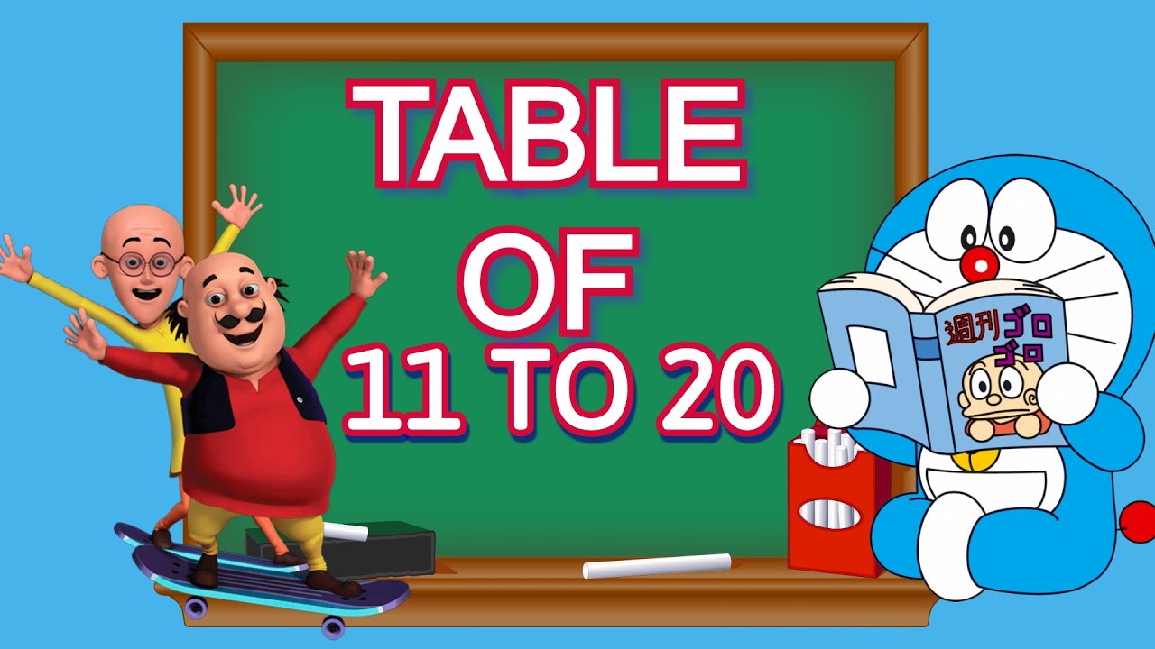 Table 11 To 20 Learn Table Of 11 To 20 Maths Table 11 Se 20 Ka table-11-to-20-learn-table-of-11-to-20-maths-table-11-se-20-ka