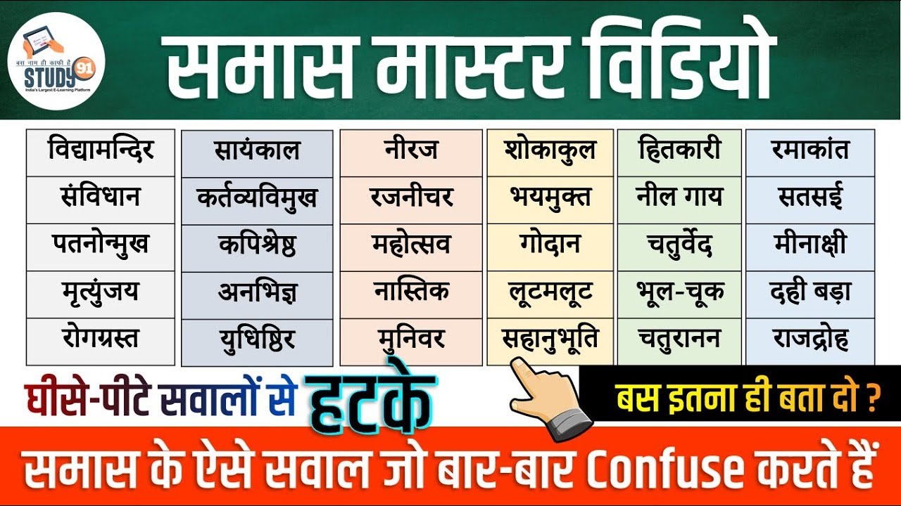 samas hindi grammar 2 | समास पहचानने की ट्रिक | samas | Samaas k ...