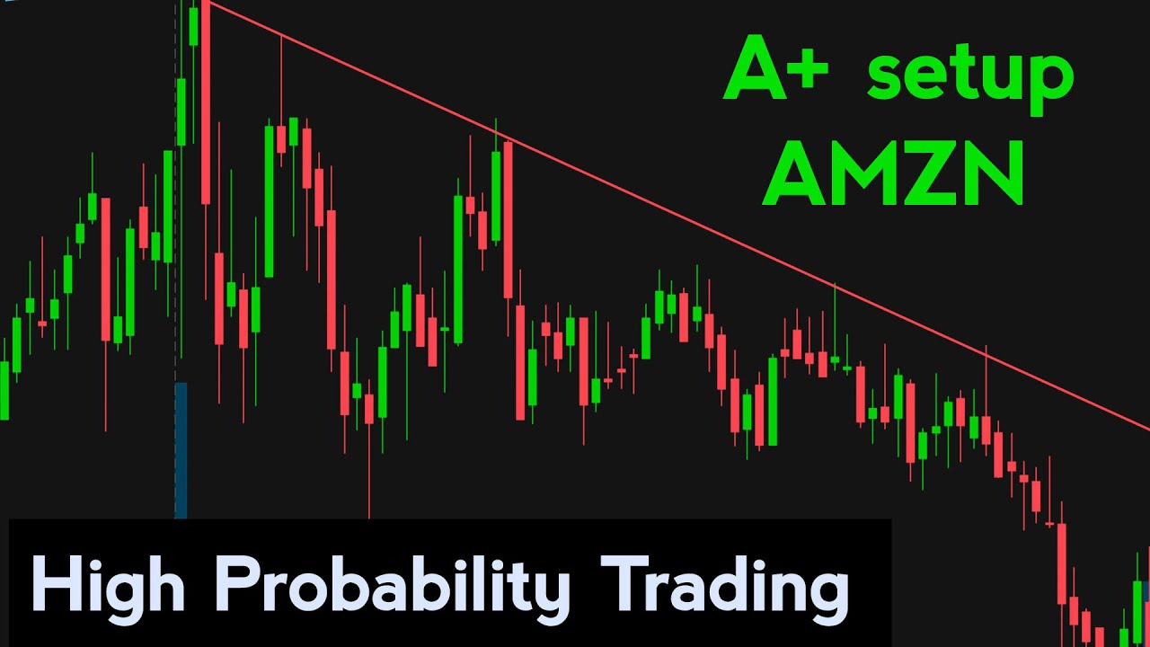 Using Simple Technical Analysis to Spot a High Probability Trade on ...