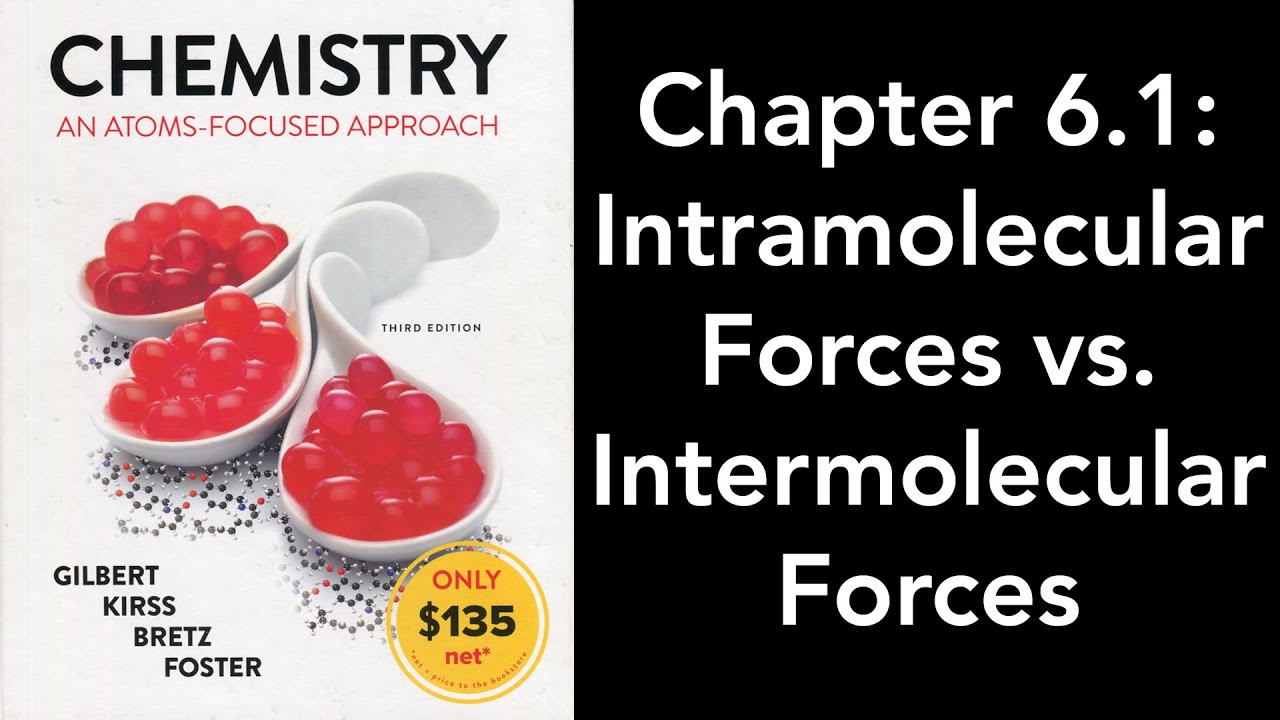 Lair Chem2 Chapter 61 Intramolecular Forces Vs Intermolecular Forces 5115