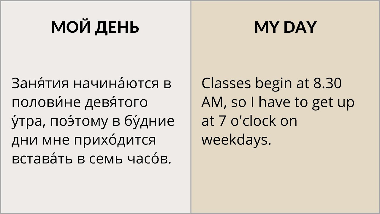 Learn Russian with Parallel Russian-English Texts // Pre-intermediate ...