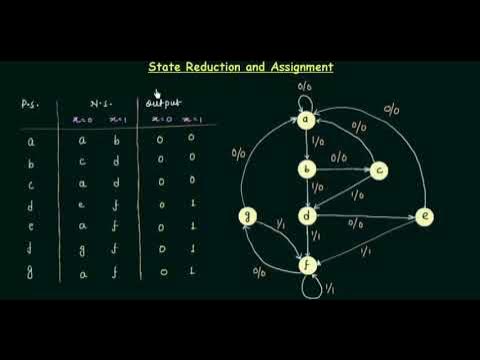 State reduction and assignment - YouTube