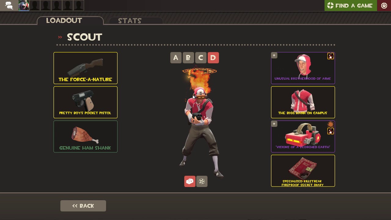 Unusual Combos Tf2 Good