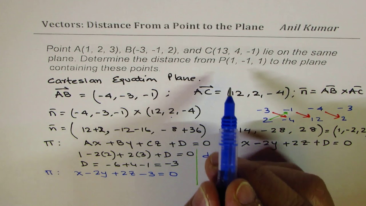 Distance of Plane from a Point MCV4U VECTORS - EDEXCEL - GCSE - YouTube