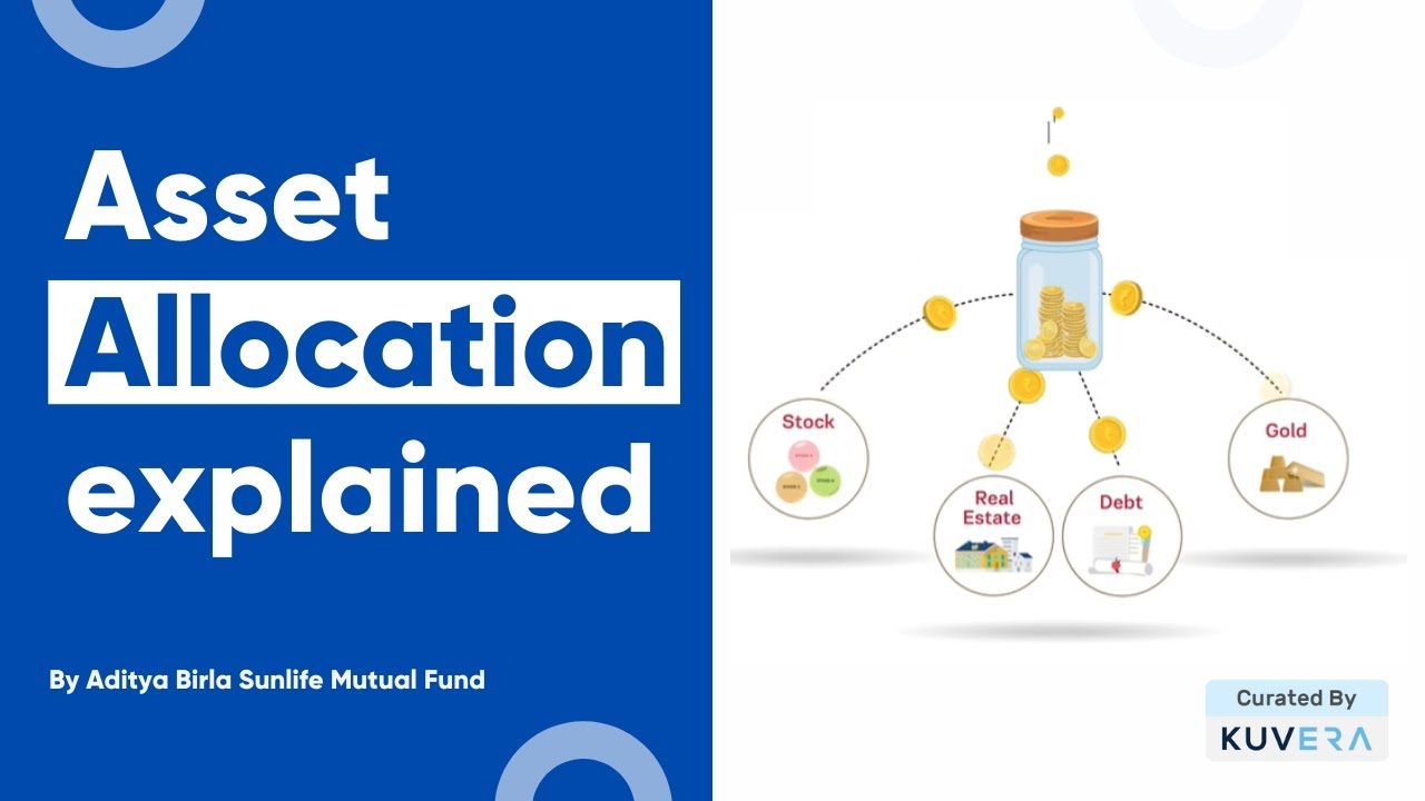 Asset Allocation Explained | Best of Investor Education - YouTube