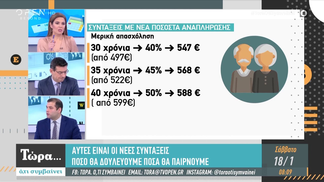 Νέες συντάξεις: Πόσο θα δουλεύουμε και πόσα θα παίρνουμε - Τώρα ό,τι ...