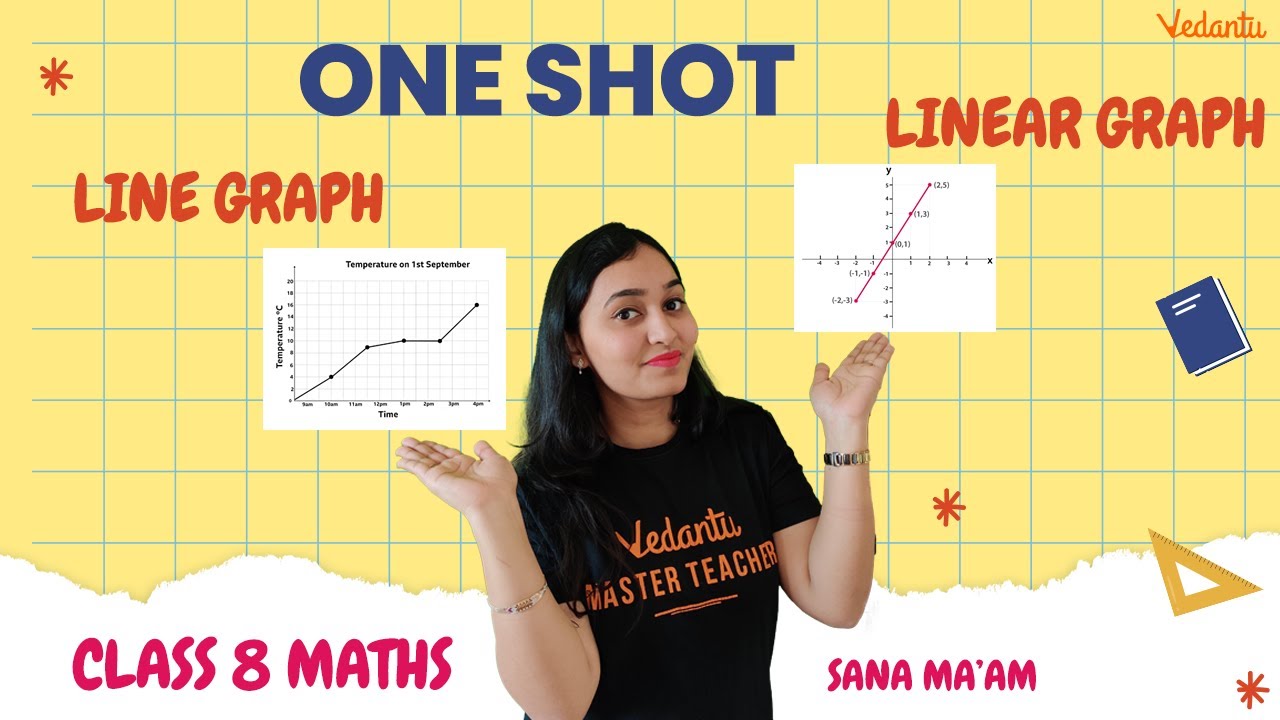 Line Graph Class 8 Maths in One Shot + VQuiz | Sana Ma'am| Vedantu ...