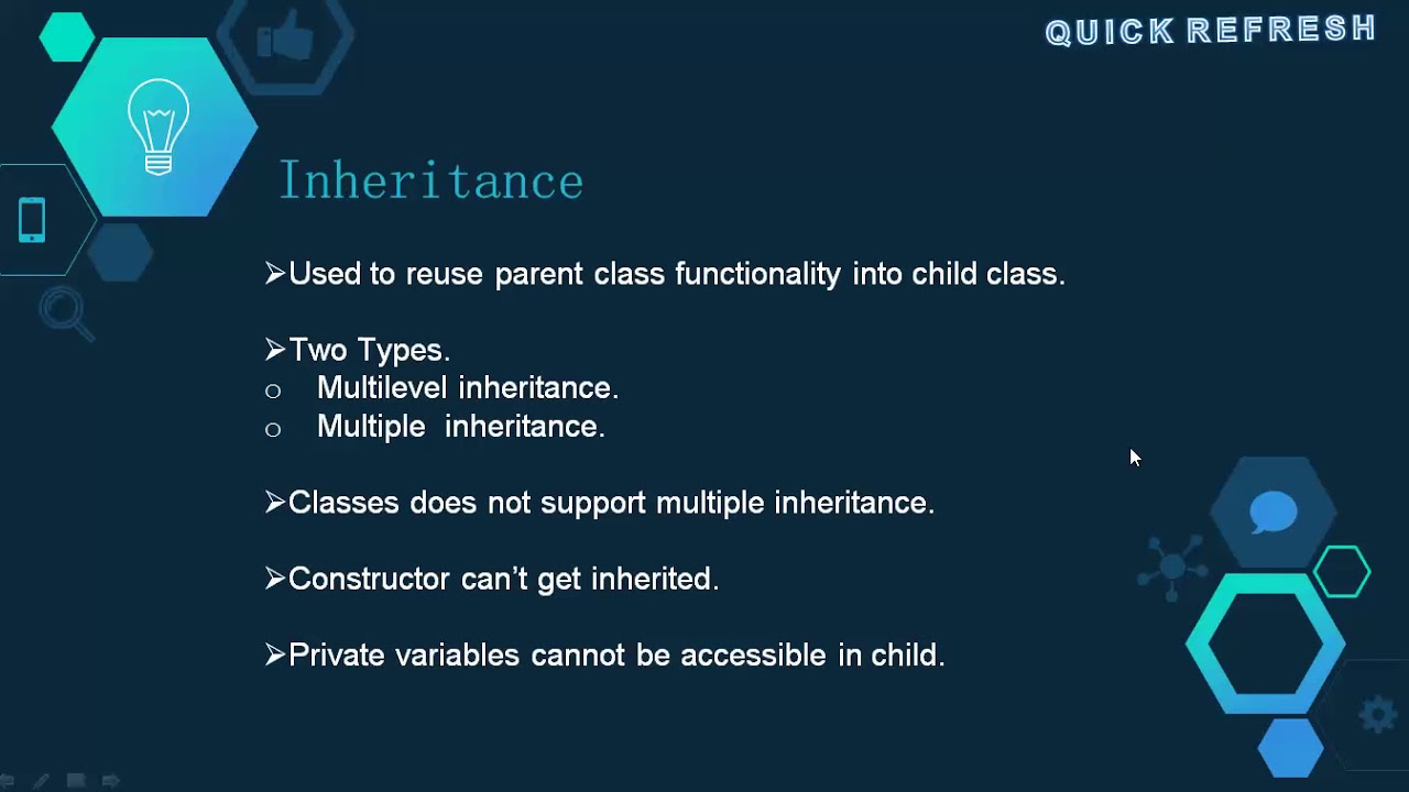 Inheritance in C#.NET - YouTube