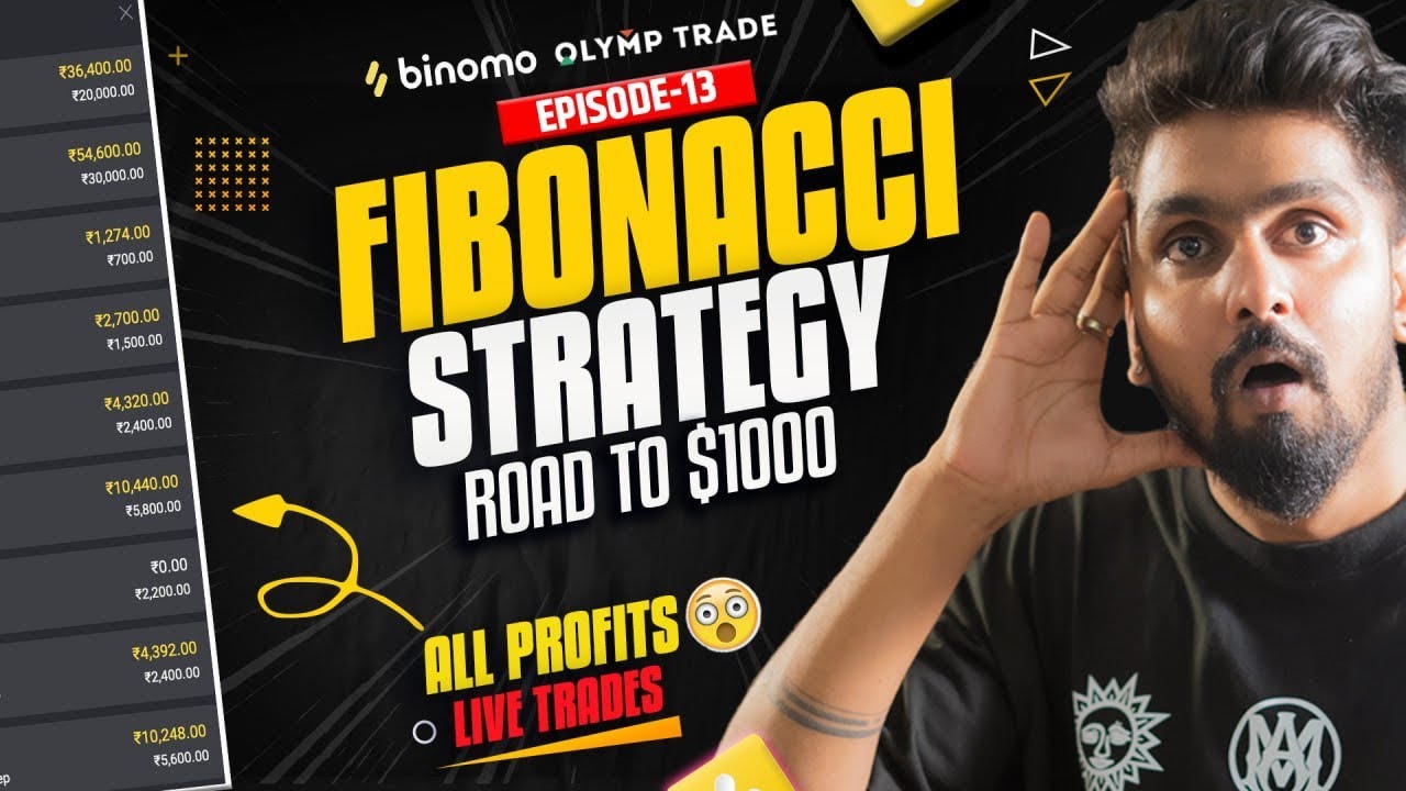 Fibonacci strategy | Live trades🔥🔥🔥 | Amazing results | Road to $1000 ...