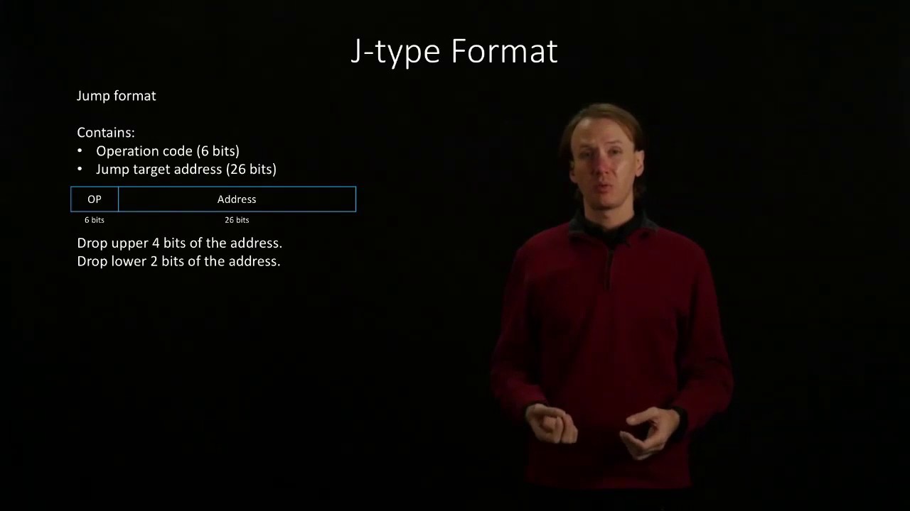 4-3. J-Type Format - YouTube