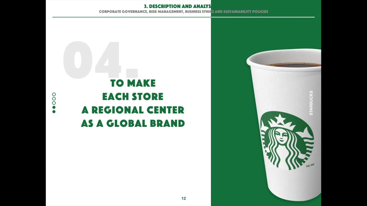 The company report of Starbucks - CSR assignment - Junseung Ha ...