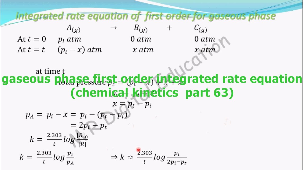 Gaseous phase First order Integration Rate equation (chemical kinetics ...