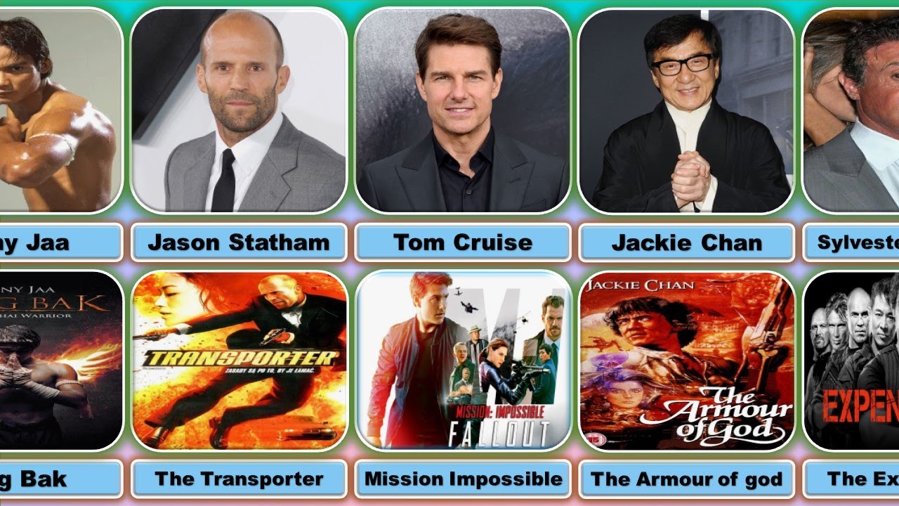 Top Actors Who Perform Their Own Insane Stunts - YouTube