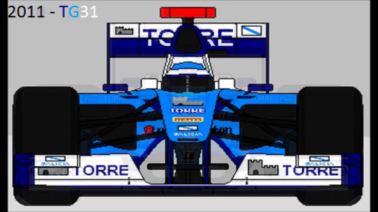Formula 1 - Evolution cars 2008-2012 - YouTube