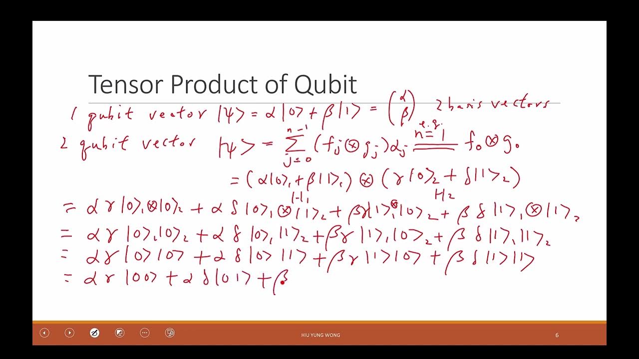 Lecture 9-1, Ch11-2 Tensor Product of Qubits - YouTube