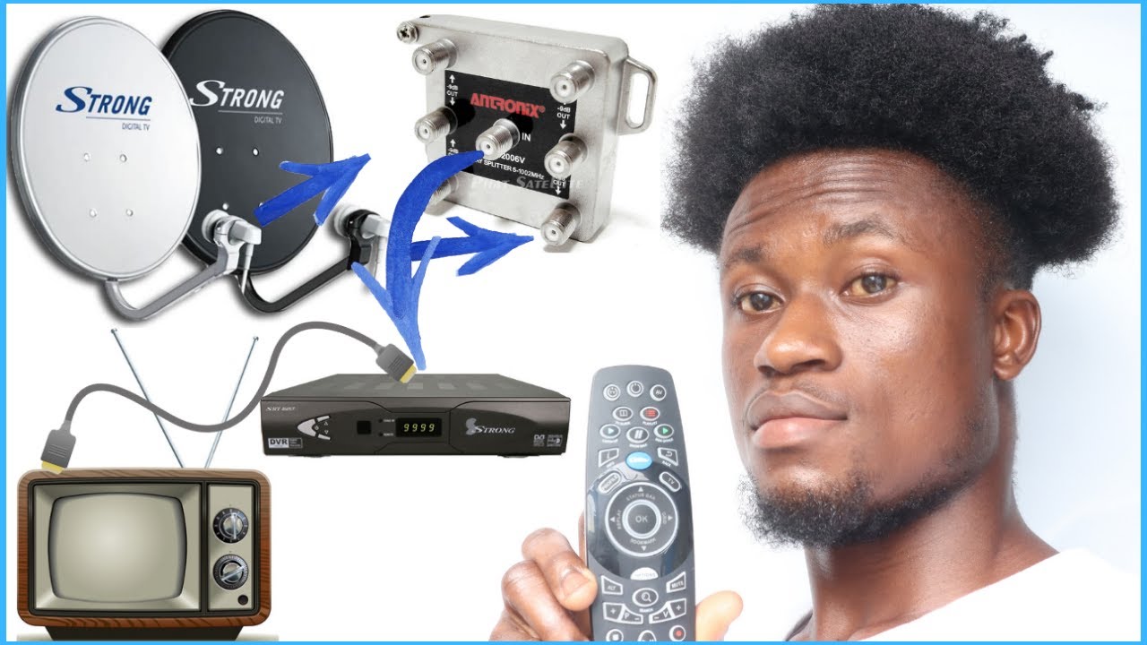 How To Scan FTA Receiver With DiSEqC Switch - Master Decoder - YouTube